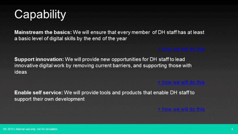 What we’re doing on: capability – Digital health and social care