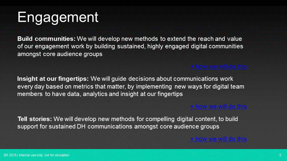What we’re doing on: digital engagement – Digital health and social care